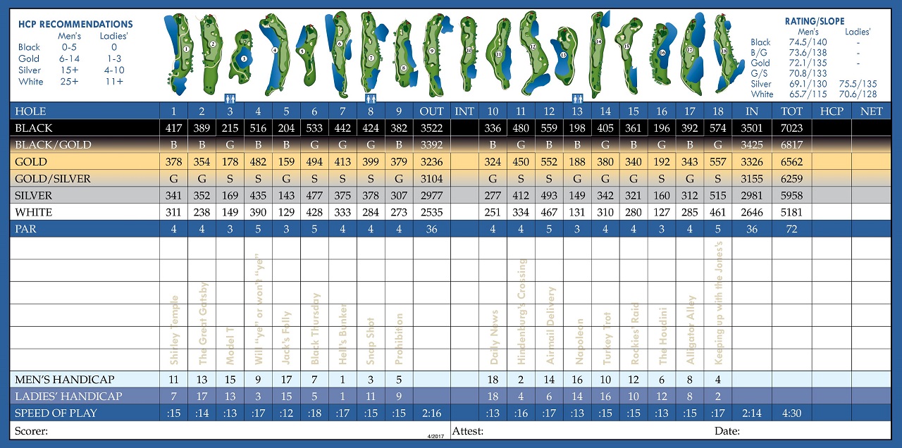 Celebration Golf Club - Florida Elite Golf and Travel
